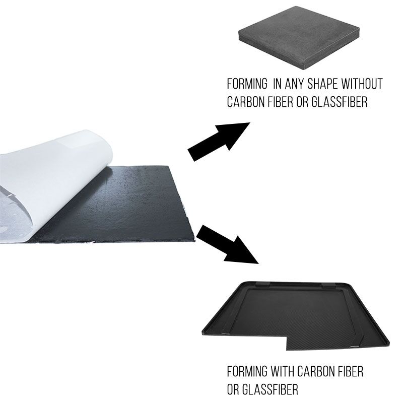 Strong Foam Core for Carbon Fiber Plate & Bike | K141